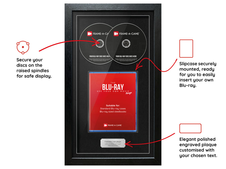 Blu-ray frames